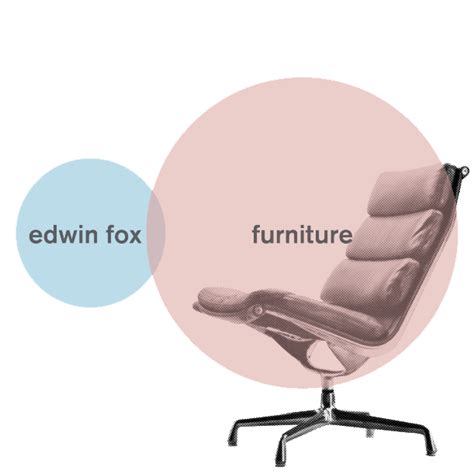 Edwin Fox Furniture