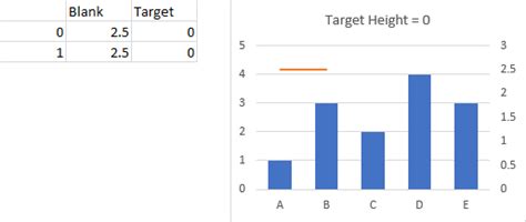 horizontal line in excel ter plot size and height