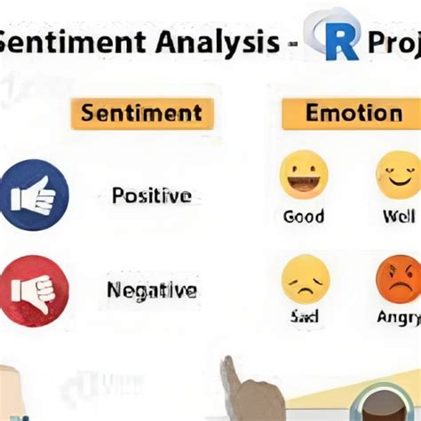 data for sentiment analysis kaggle