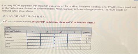 Solved A Two Way ANOVA Experiment With Interaction Was Chegg Com