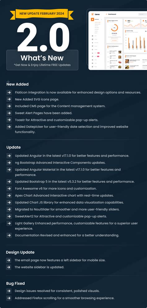 Uena Restaurant Food Angular 17 Admin Dashboard Template Graphicfort Uena Restaurant Food Angular 17 Admin Dashboard Template Graphicfort