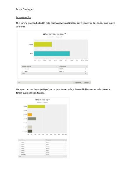 Annotated Results 2 Pdf