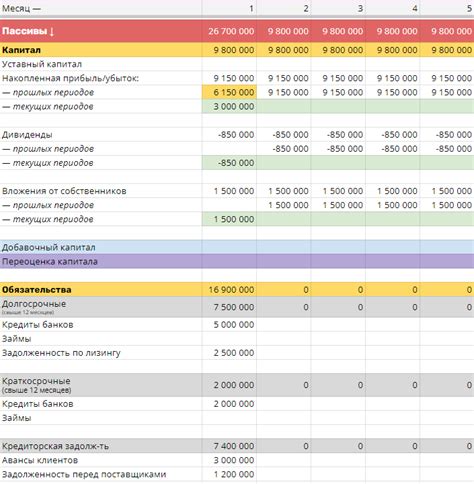 Управленческий учет в Excel примеры шаблоны автоматизация