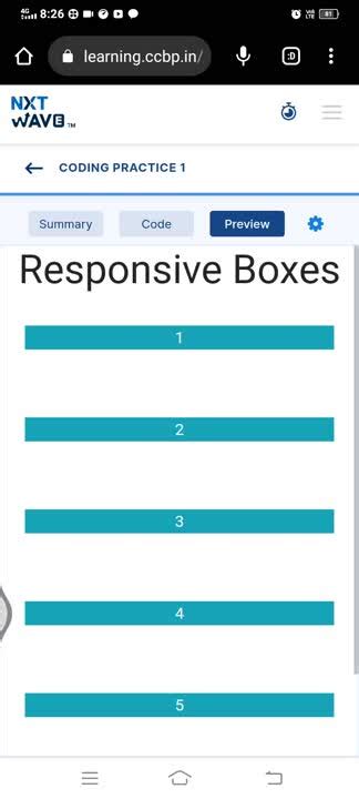 Shravani Adelli On Linkedin Day1