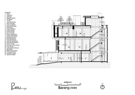 Gallery Of Sarang Nest House Realrich Architecture Workshop 23