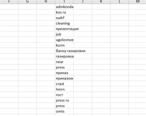 Как быстро удалить пустые ячейки в Excel и Гугл Таблицах узнать больше про маркетинг и рекламу