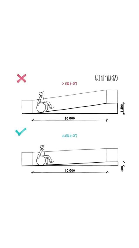How To Remove Rust From Tools Artofit