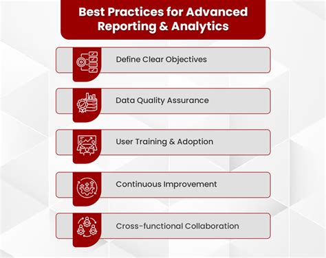 Servicenow Hardware Asset Management Powerful Reporting