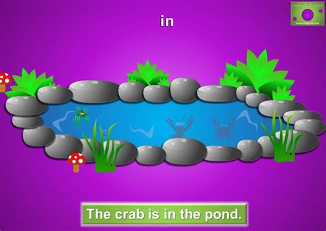 Prepositions In English Mingle Ish