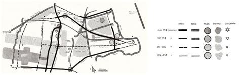 Pin On Visual Survey Urban Design