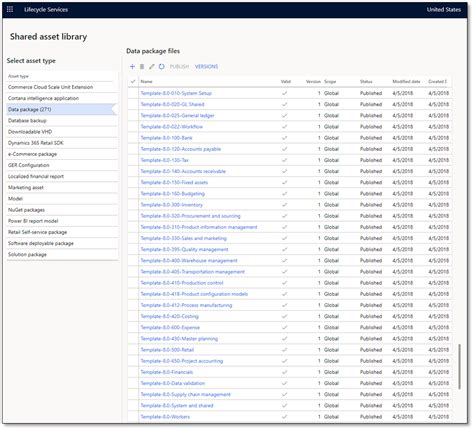 Data Management Framework Part5 Dynfotech