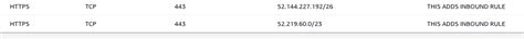 [aws ec2] unable to delete ingress rule · issue 9512 · aws aws cdk