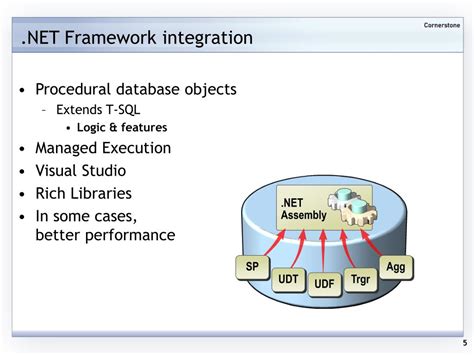 PPT SQL Server 2005 Database Engine PowerPoint Presentation Free
