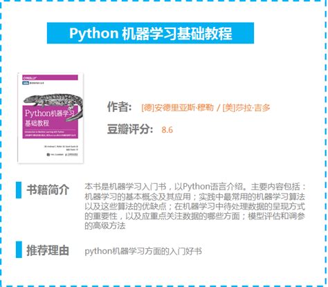 干货：0基础学习 Python 史上最全的资料总结（附图书集合）python学习资料 Csdn博客