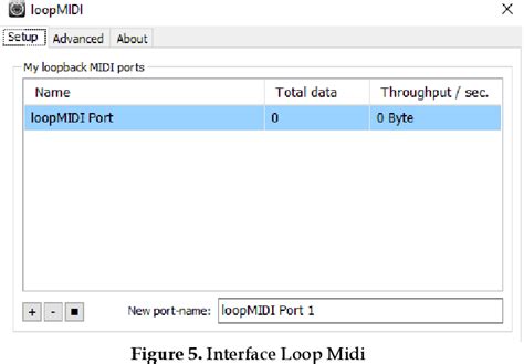 Figure 1 From Design Of Midi Drum Controller Using Piezoelectric And Arduino Based Tcrt5000