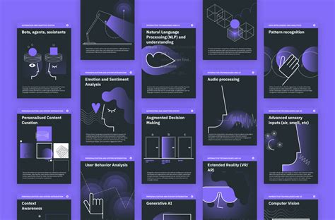 Ai Functionalities Cards Service Design Tools