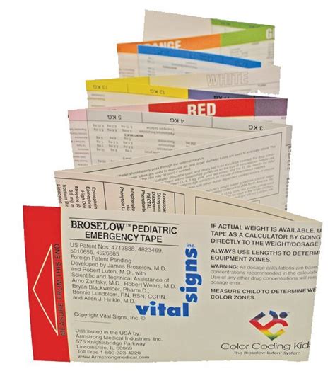 Broselow Pediatric Emergency Tape 2017 Liveactionsafety