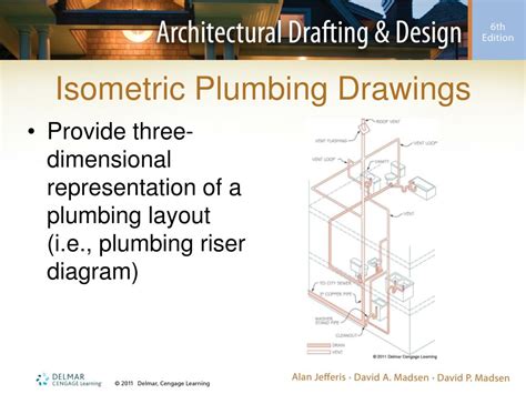 Ppt Chapter 20 Powerpoint Presentation Free Download Id3018835
