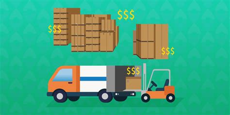 Cost Reduction In Inventory Management 5 Ways To Do It Capterra
