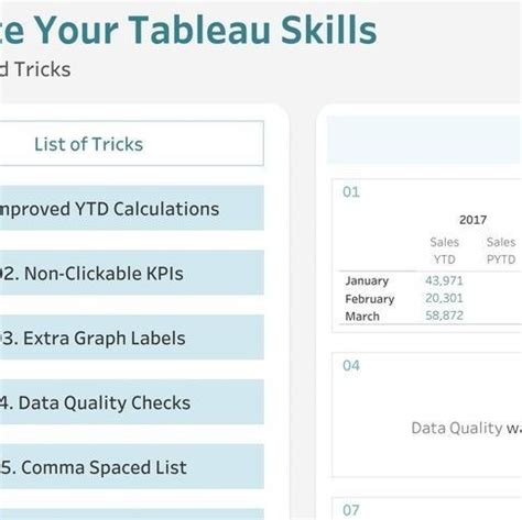Tableau On Instagram Elevate Your Tableau Skills With 10 Tricks In