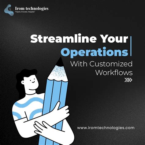 Iromtechnologies Workflowoptimization Businessefficiency
