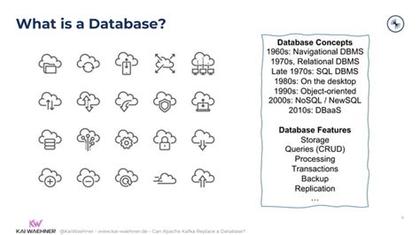 Can Apache Kafka Replace A Database The 2021 Update Kai Waehner