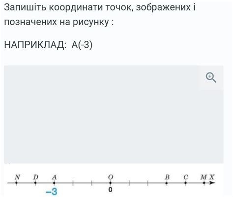 Запишіть координати точок зображених і позначених на рисунку Школьные Знания Com