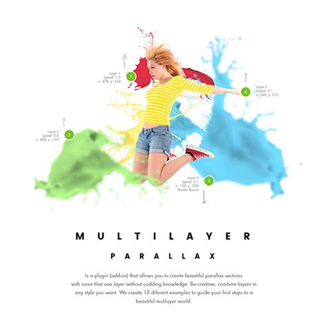 Dex Multilayer Parallax Wordpress Plugin On Behance