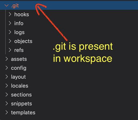 Initialise Repository Message Won T Go Away Issue Microsoft Vscode GitHub