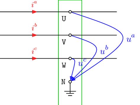1 Signals At The Point Of Common Coupling Pcc With Neutral