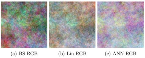 Fractal Fract Free Full Text A Multi Spectral Fractal Image Model