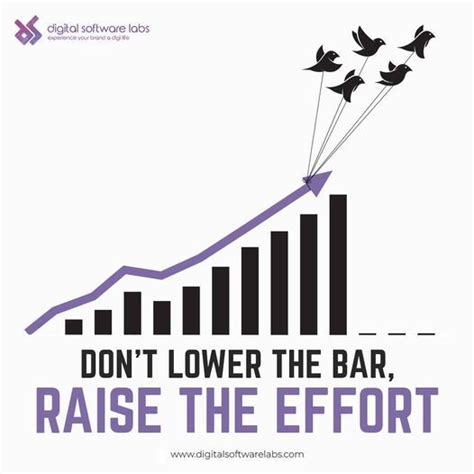 Digital Software Labs On Linkedin Digitalsoftwarelabs Digitalproducts Seomastery Seomarketing