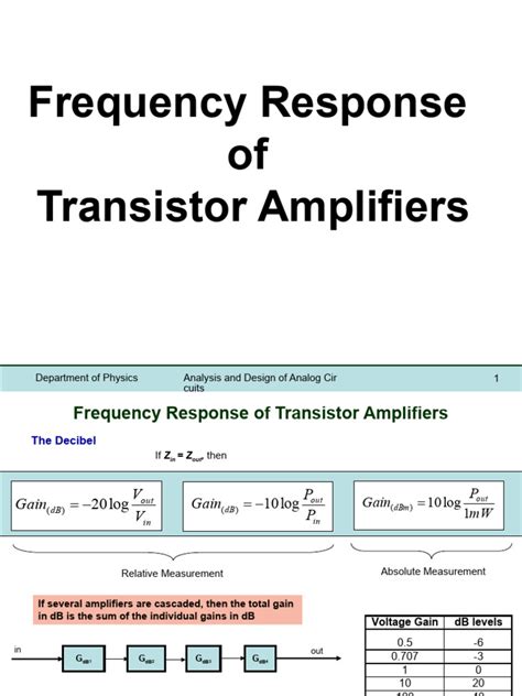 Frequency Response Of Transistor Amplifiers Pdf Amplifier Electronic Circuits