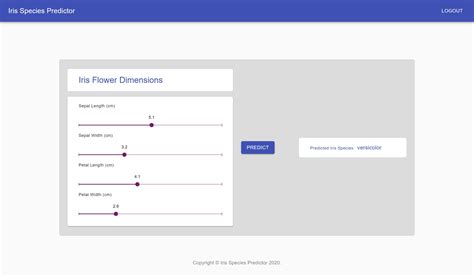 Quick Start To Tensorflow In Docker With A Gui By Carlton Semple Medium