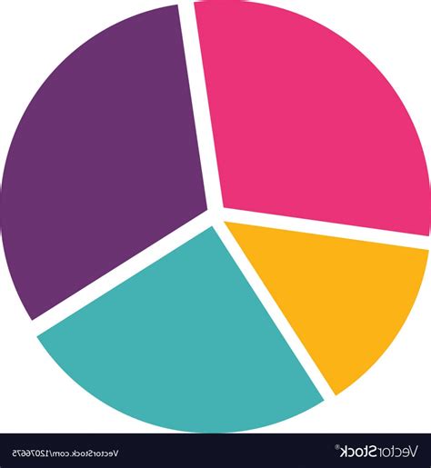 pie chart vector at collection of pie chart vector