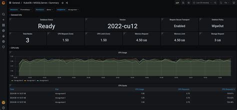 announcing kubedb v2024 08 21
