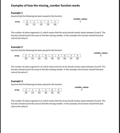 Solved Examples Of How The Missing Number Function Works Chegg Com