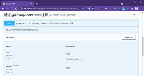 Apiimplicitparamscontroller 注解详解 核心编程