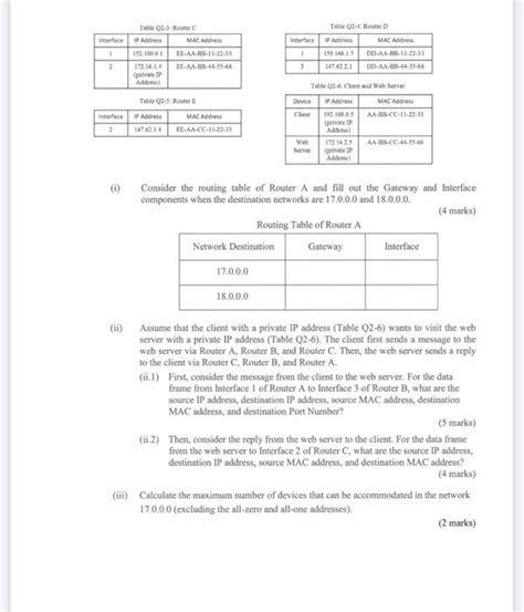 In Figure Q There Are Five Routers I E Router A Chegg Com