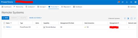How To Integrate Powerstore With Powerprotect Data Domain For Data Backup Dell Us