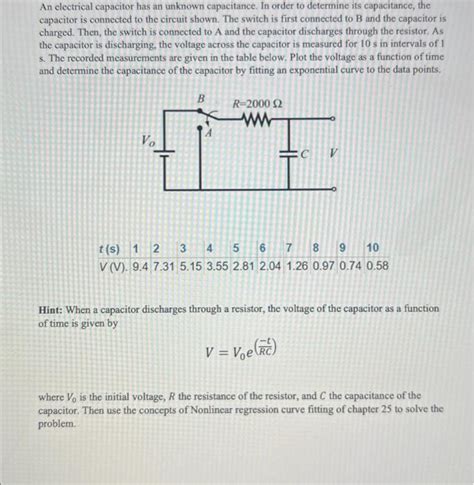 Solved An Clectrical Capacitor Has An Unknown Capacitance Chegg Com