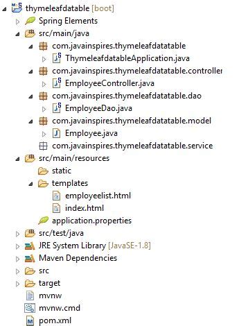 Spring Boot Thymeleaf Data Table Java Inspires
