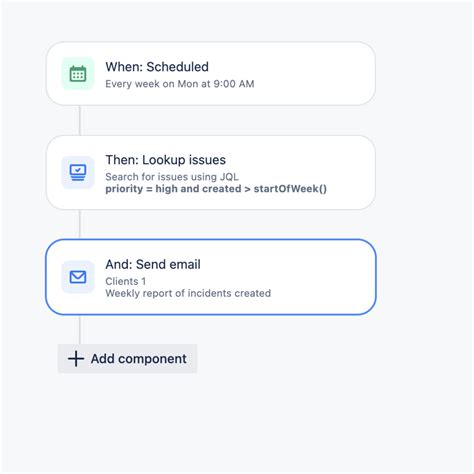 send automated email with only selected information about issues at