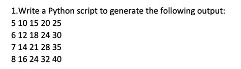 Solved 1 Write A Python Script To Generate The Following Chegg