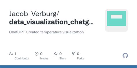Github Jacob Verburgdatavisualizationchatgpt Chatgpt Created