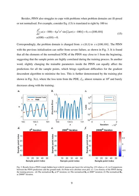 Physics Informed Radial Basis Network Pirbn A Local Approximation Neural Network For Solving