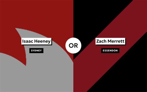 Afl 26 Player Rating Higher Or Lower Game