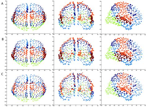 A Coactivation Network Modules Found By Newmans Modularity Download Scientific Diagram