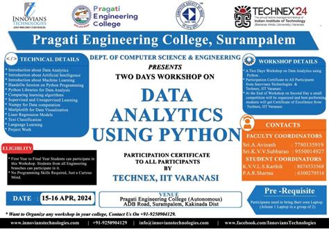 yeswanth madasu on linkedin dataanalytics python machinelearning workshop learningjourney