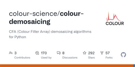 Github Colour Sciencecolour Demosaicing Cfa Colour Filter Array Demosaicing Algorithms For